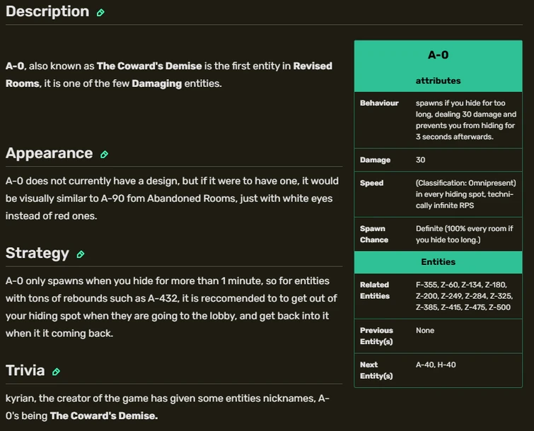 Discuss Everything About Revised Rooms Wiki | Fandom