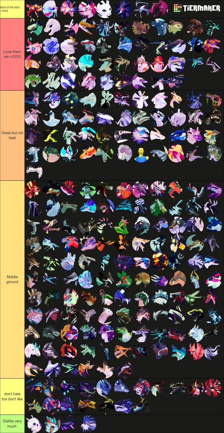 I ranked creatures based on how much I like them.. | Fandom