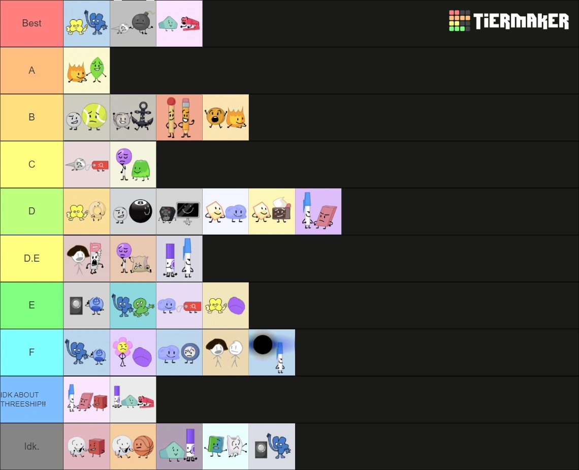 Idk Fandom