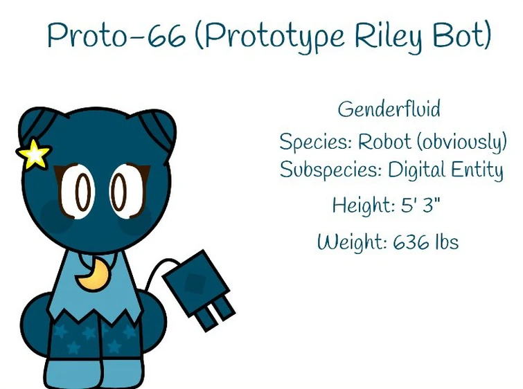 Riley Bots again | Fandom