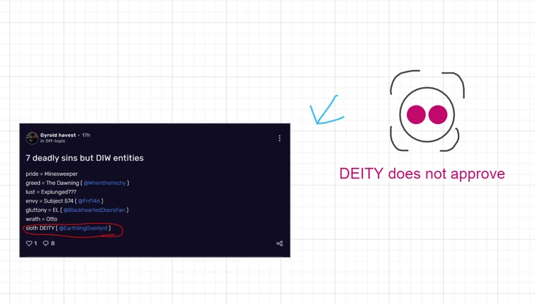 Discuss Everything About Doors Ideas Wiki | Fandom