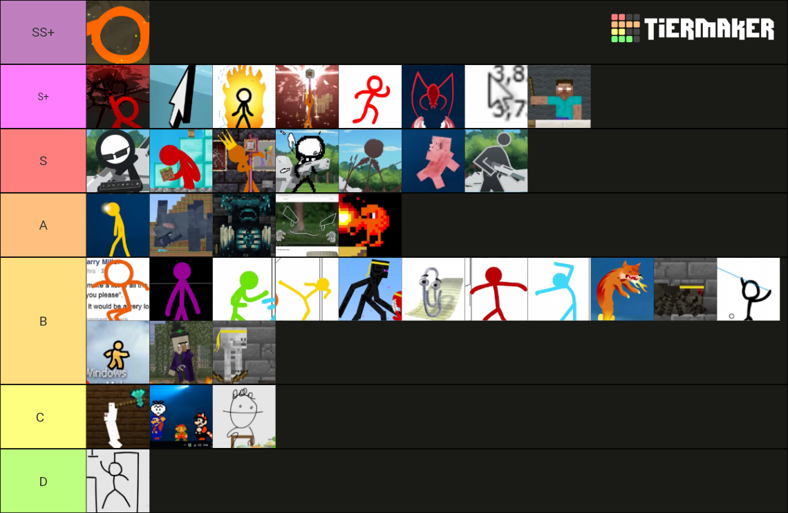 AvA and AvM power tierlist | Fandom