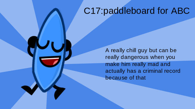 *slams head on keyboard* | Fandom