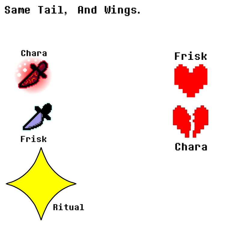 frisk + chara two time rework. | Fandom