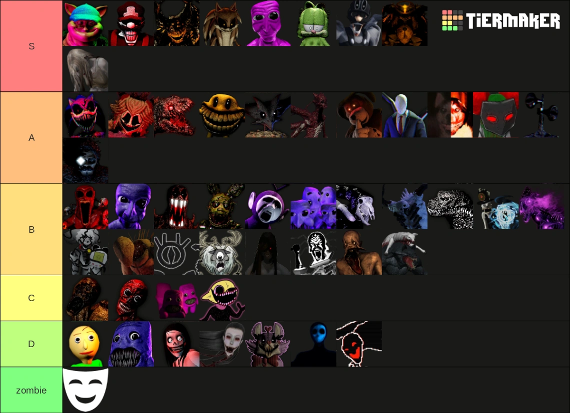 which pc2 monsters could beat 10 billion lions | Fandom