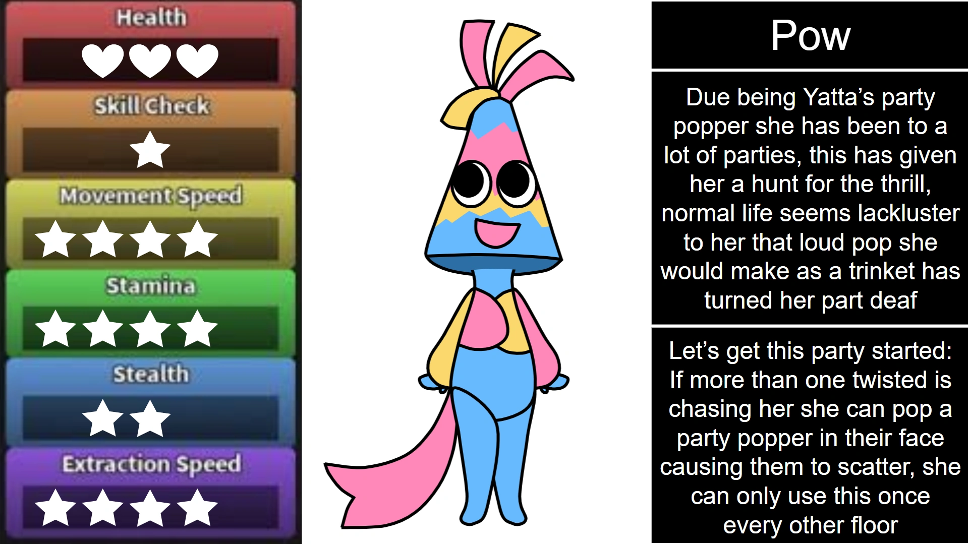 Trinket toons: Pow | Fandom