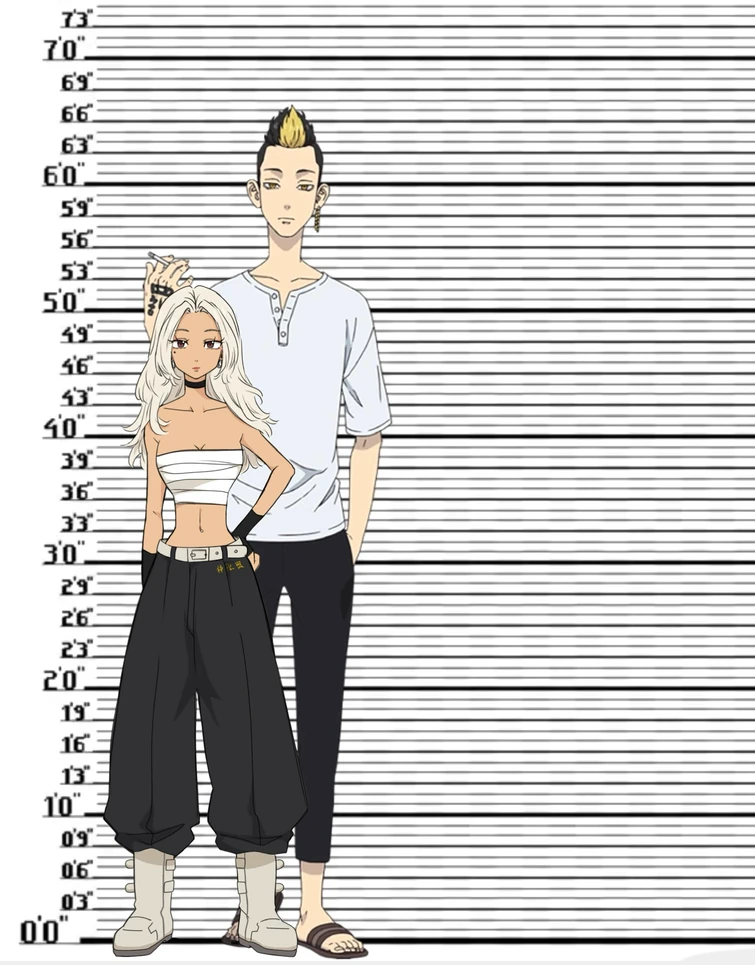 kiyo’s height compared to other characters :pp | Fandom