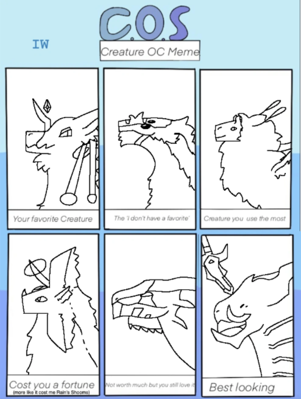 Wow, the template thingy is done and my fingers don't hurt! | Fandom