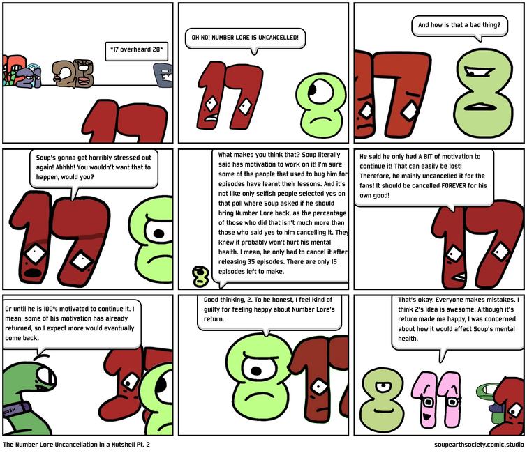 I made this because I'm not too sure how to feel about Number Lore ...