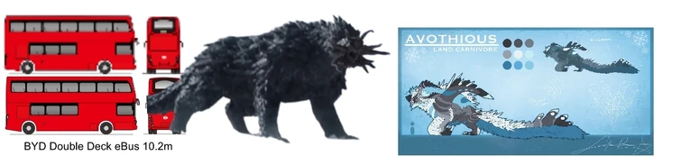 Discuss Everything About Creatures of Sonaria Wiki | Fandom