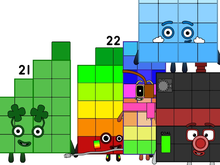 me as 21-25 | Fandom