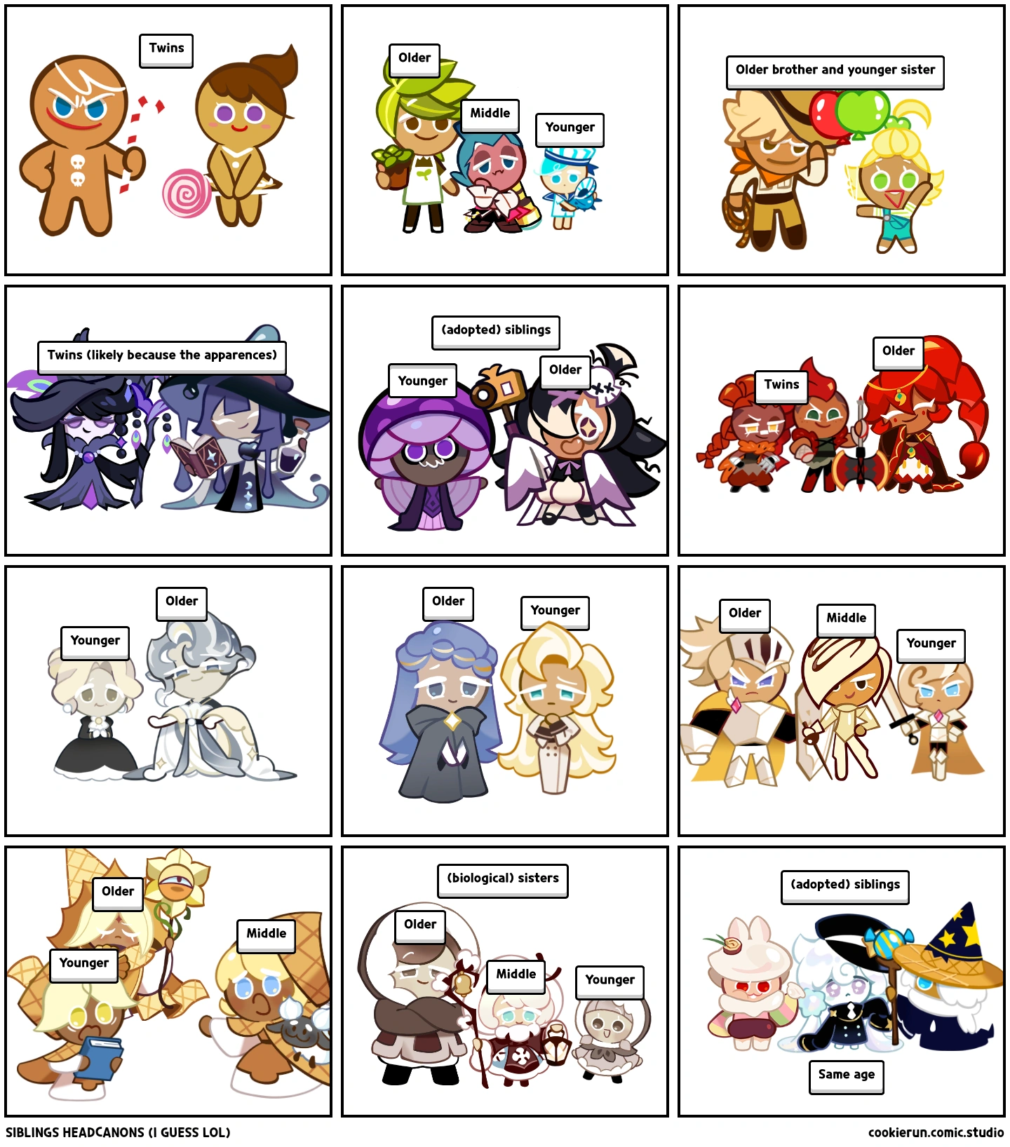 SIBLINGS AU THAT I THINK LOL | Fandom