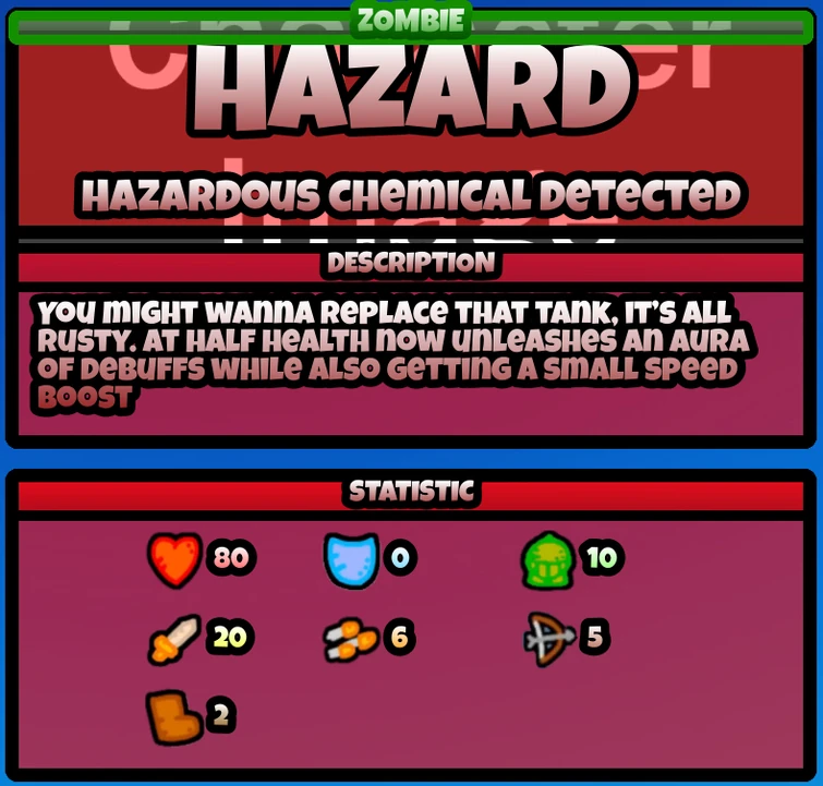 Back to making concepts | Fandom