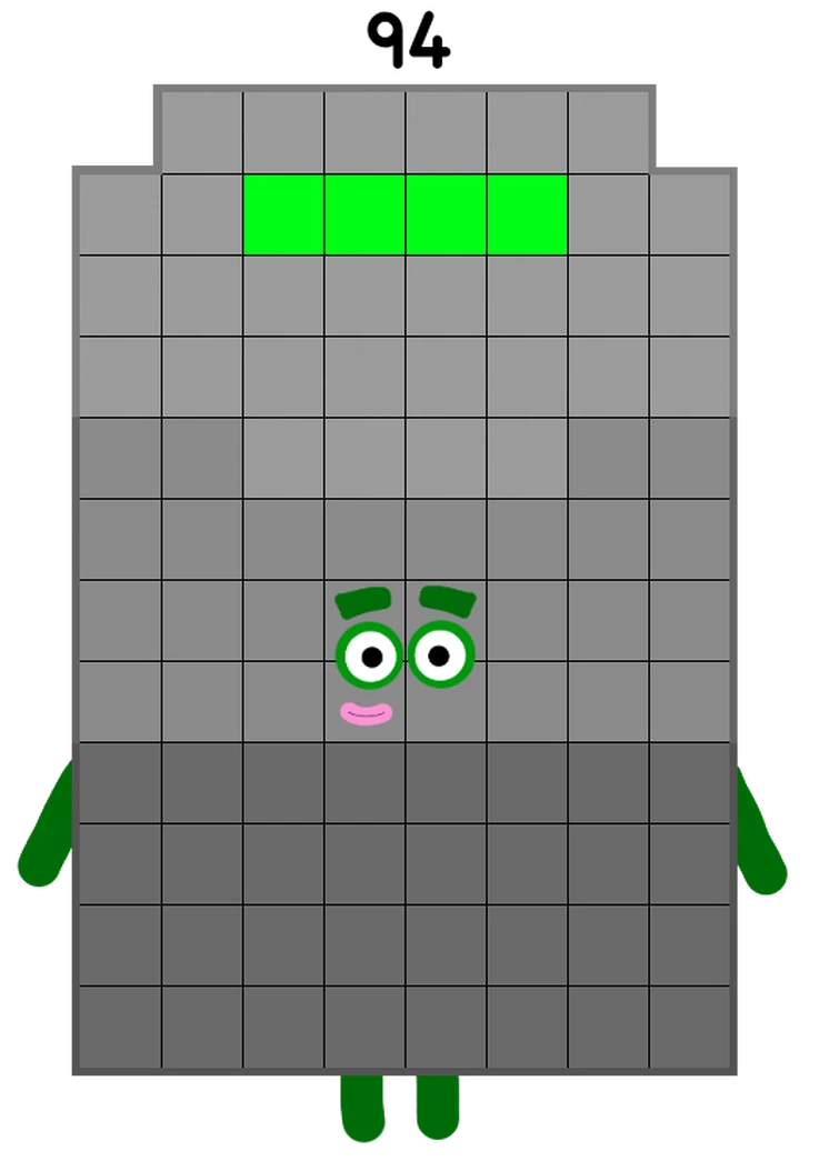 Discuss Everything About Numberblocks Wiki | Fandom