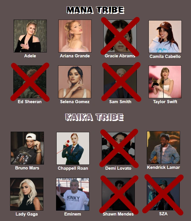 S5: Camp Singers: All-Stars! EP 11: Shipwrecked! | Fandom