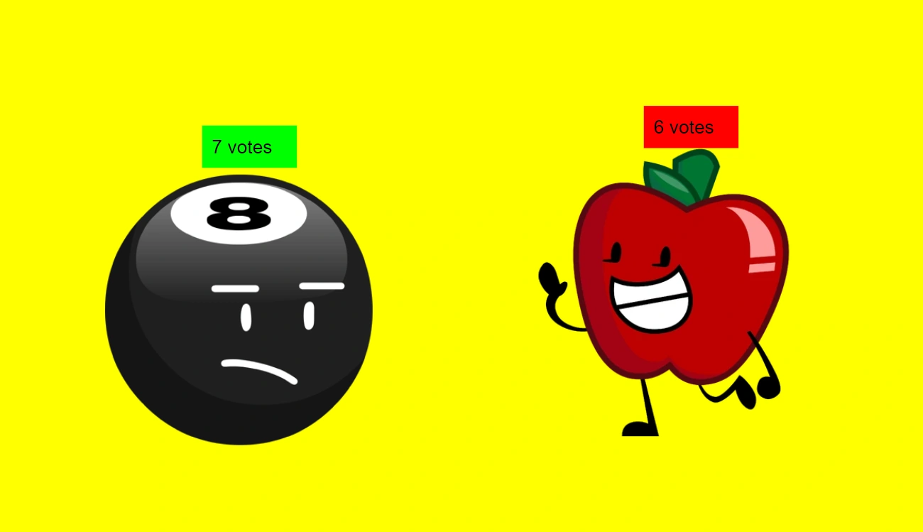 II VS BFDI | Fandom