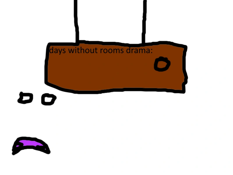 this will change if we somehow get past a day without drama | Fandom