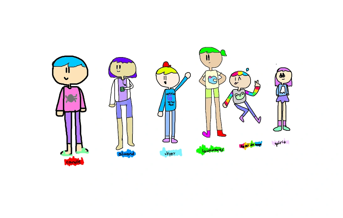 block destroyers, but they no longer destroy blocks | Fandom