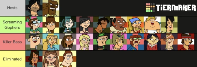 TDI Do Over Episode 5 | Fandom