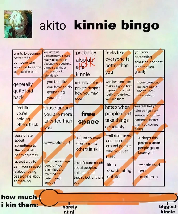 did a kin bingo for my pjsk irl/kin | Fandom