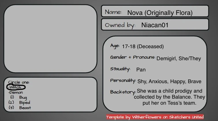 Soooooo I made an OC template | Fandom