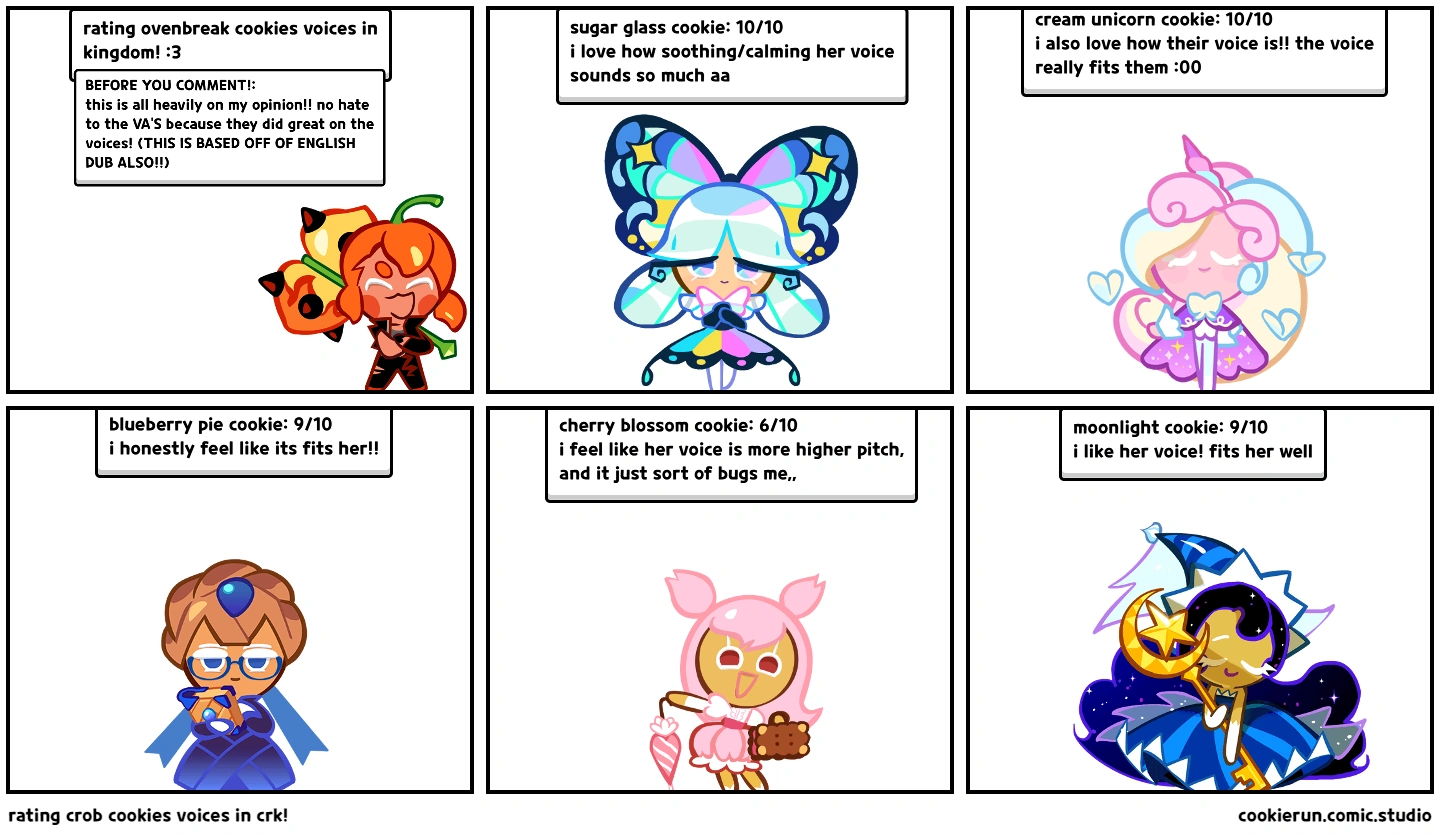 rating cookie run ovenbreak cookies voices in kingdom! | Fandom
