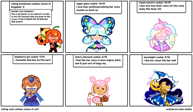 Discuss Everything About Cookie Run: Kingdom Wiki | Fandom