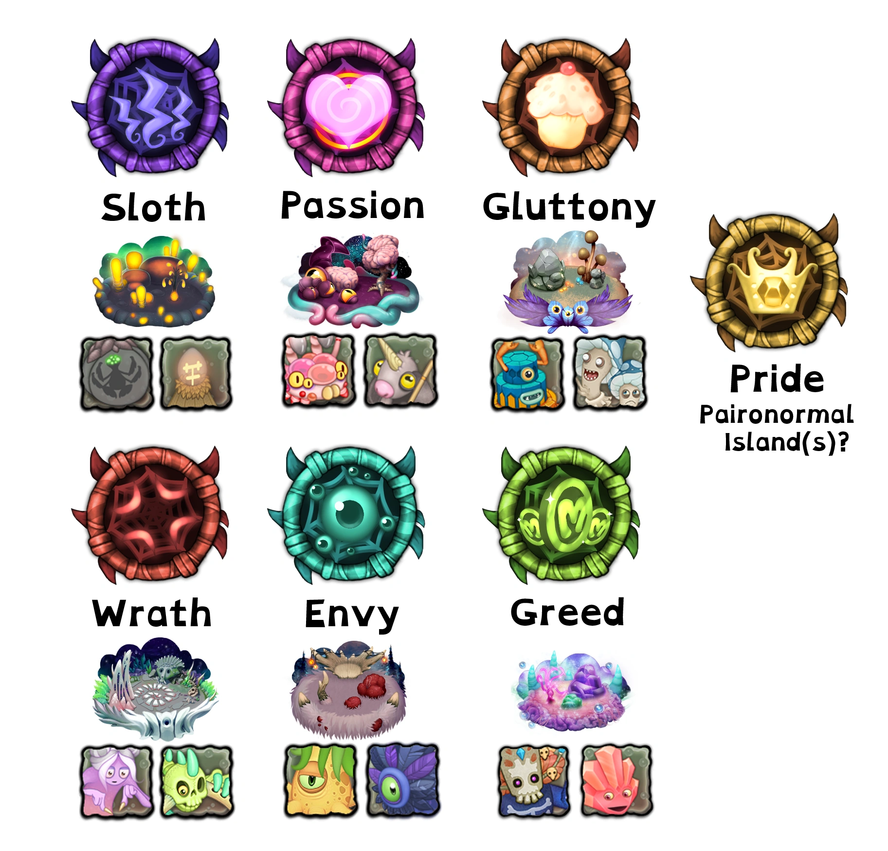 New Class idea | Fandom