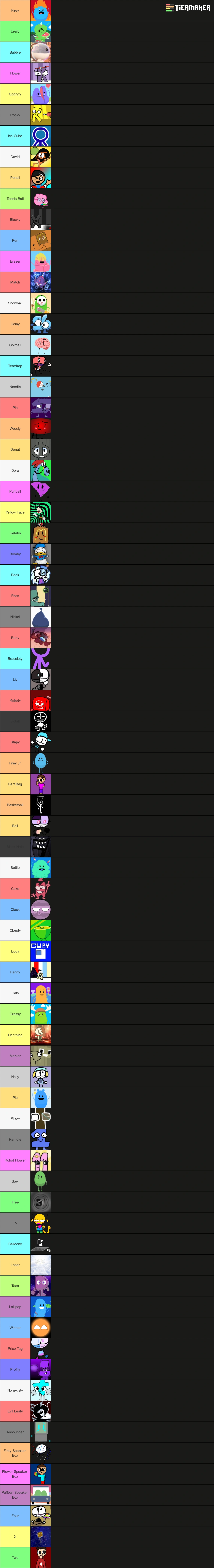 PFP Gang Characters as BFDI/BFDIA/IDFB/BFB/TPOT Characters | Fandom