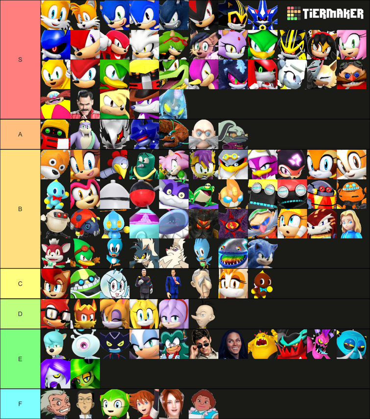 Sonic Characters Tier List Fandom