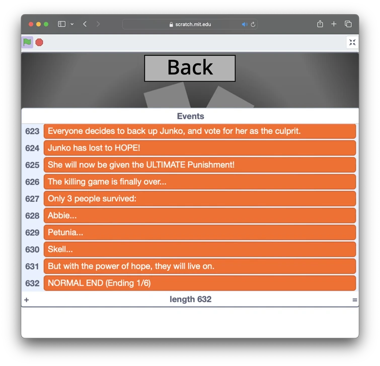 Discuss Everything About Fundamental Paper Education Wiki | Fandom