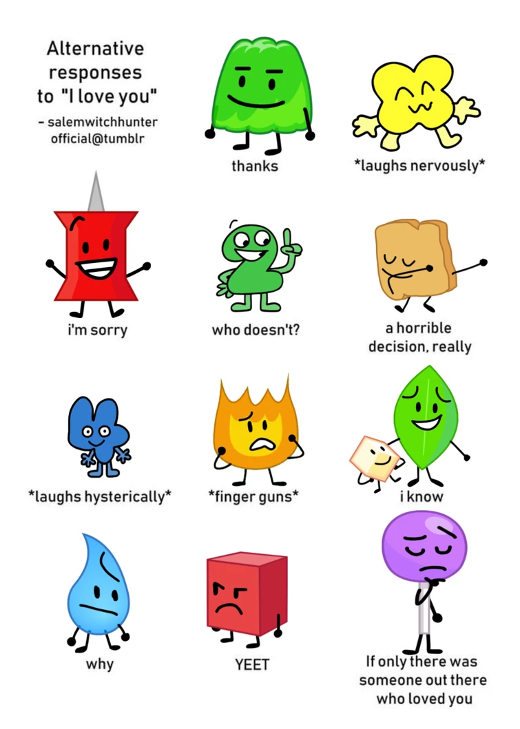 alignment charts | Fandom