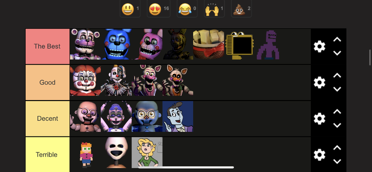SL tier list? Don’t mind if I do. (My opinion obviously-) | Fandom
