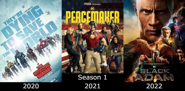 DCEU Timeline | Fandom