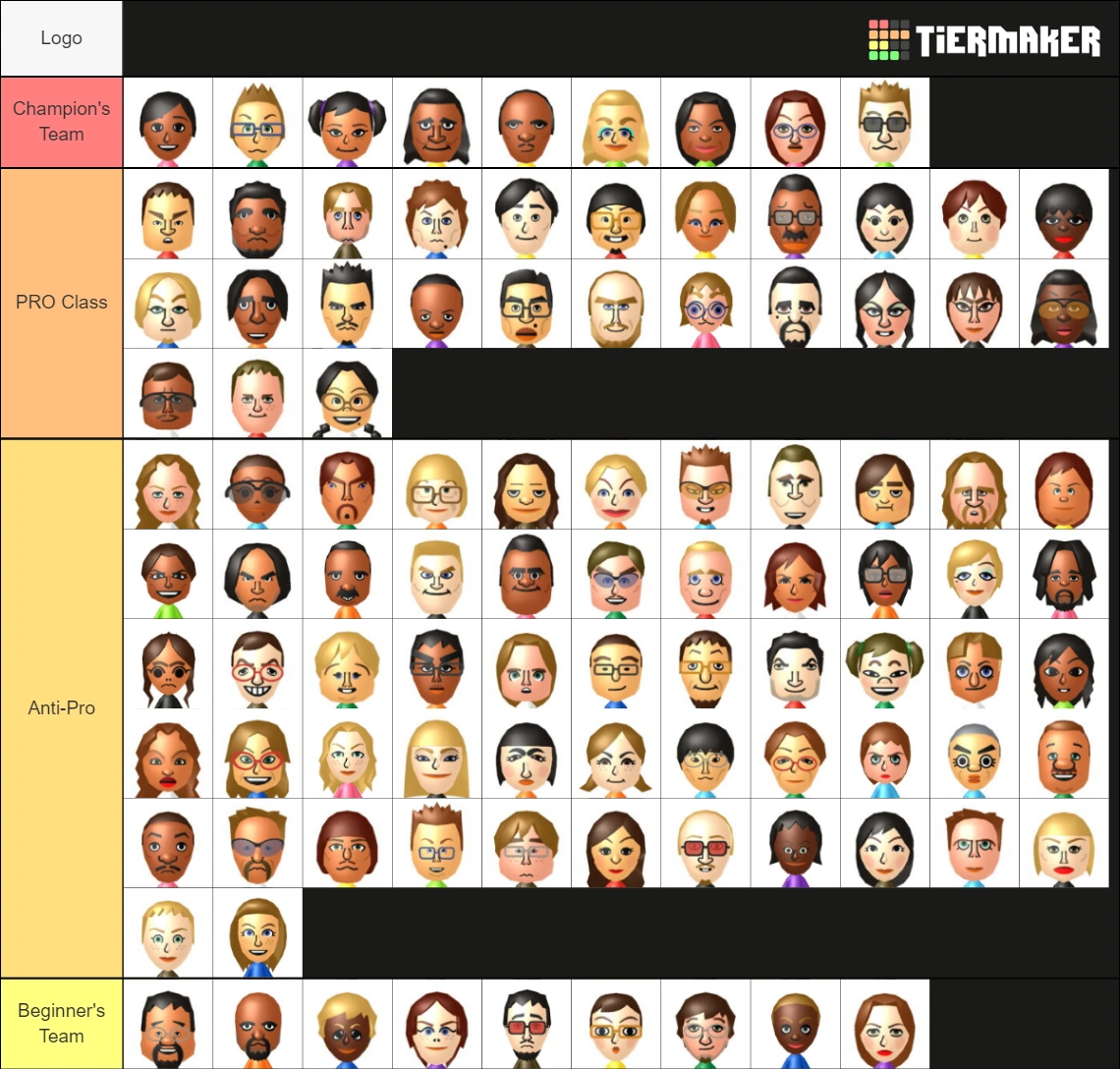 If all Wii CPU Miis played Baseball | Fandom