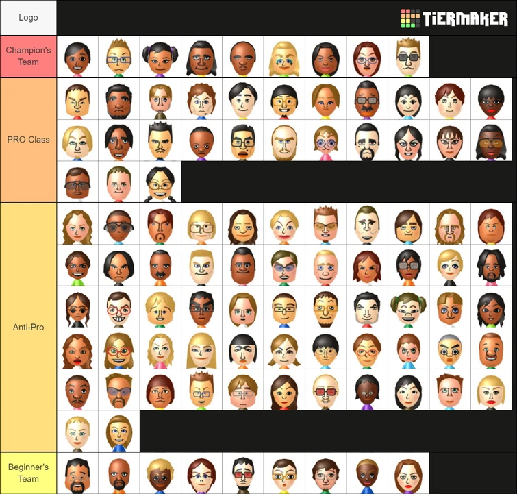 If all Wii CPU Miis played Baseball | Fandom