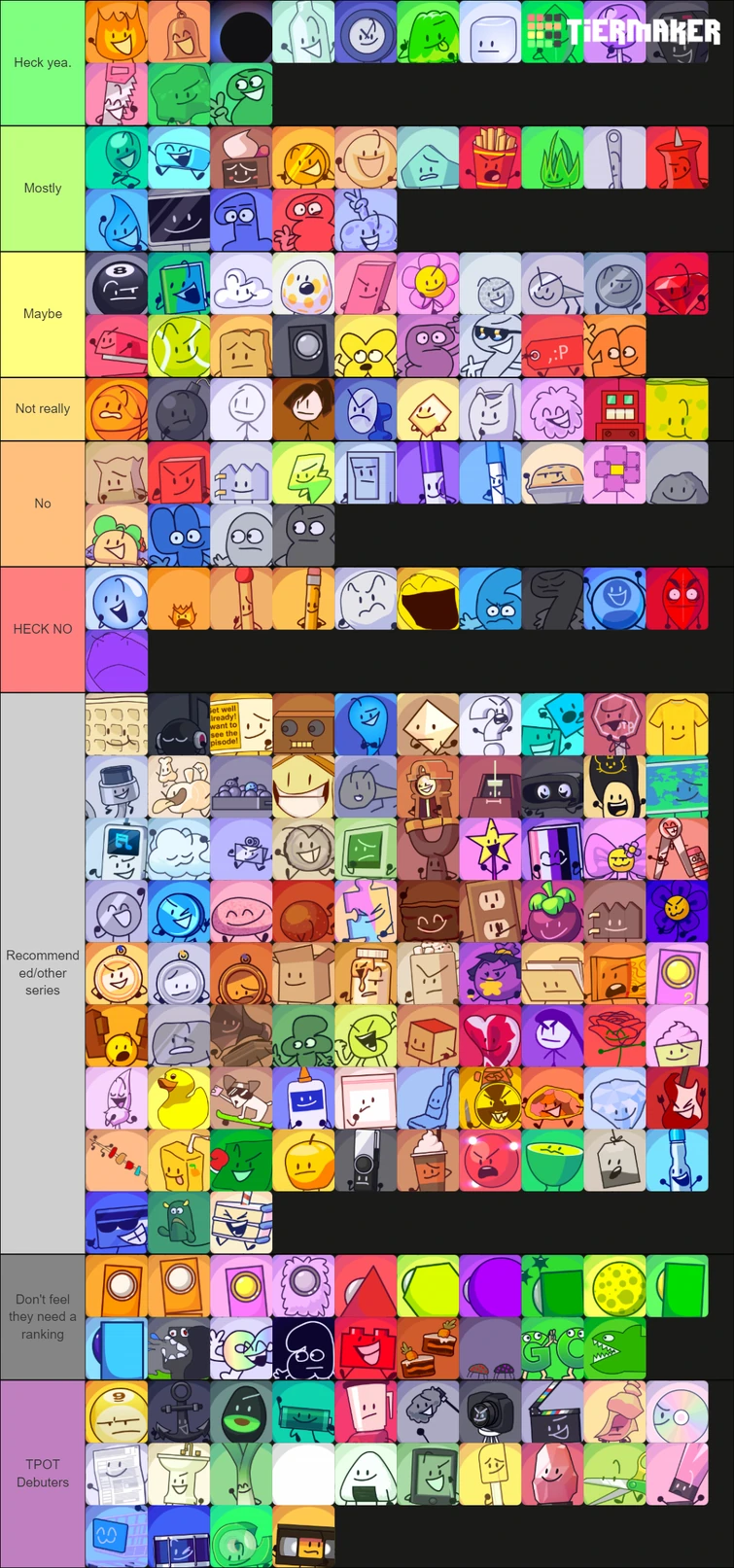 BFB characters ranked by if I were to invite them to my birthday party ...