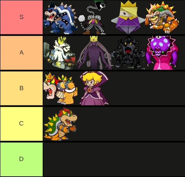 mario rpg final boss themes tier list | Fandom