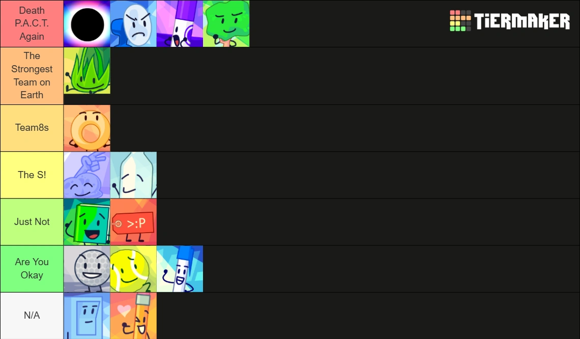 TPOT remaining characters in the old teams (As of TPOT 19) | Fandom