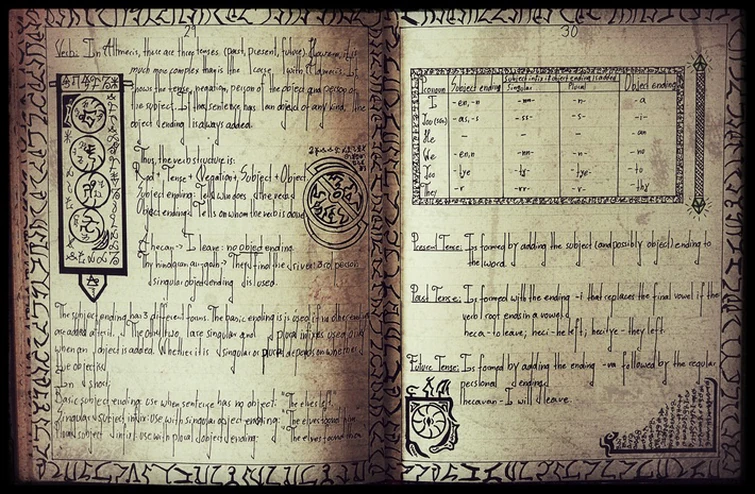Discuss Everything About Elder Scrolls | Fandom