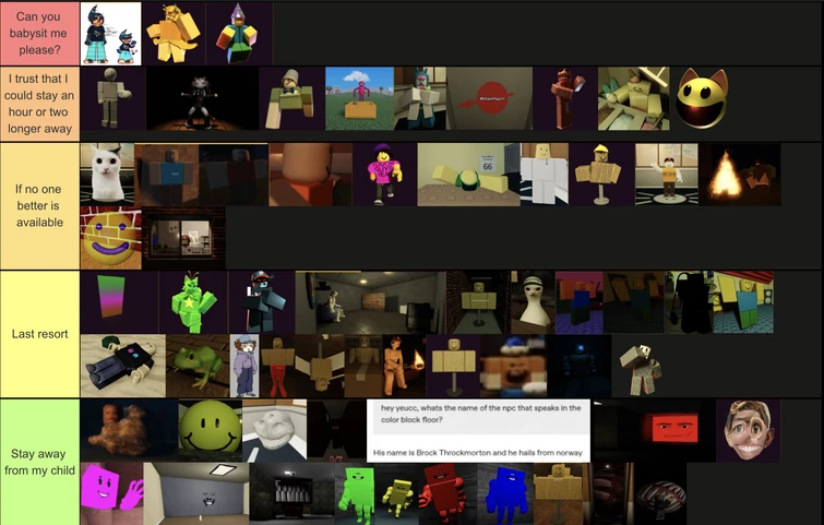 Regretevator NPC tierlist based off if I could trust them to babysit my ...