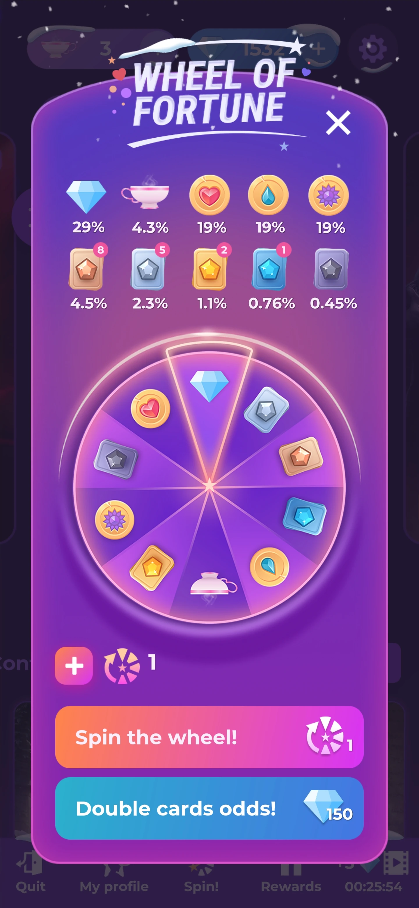 Wheel of Fortune | Fandom