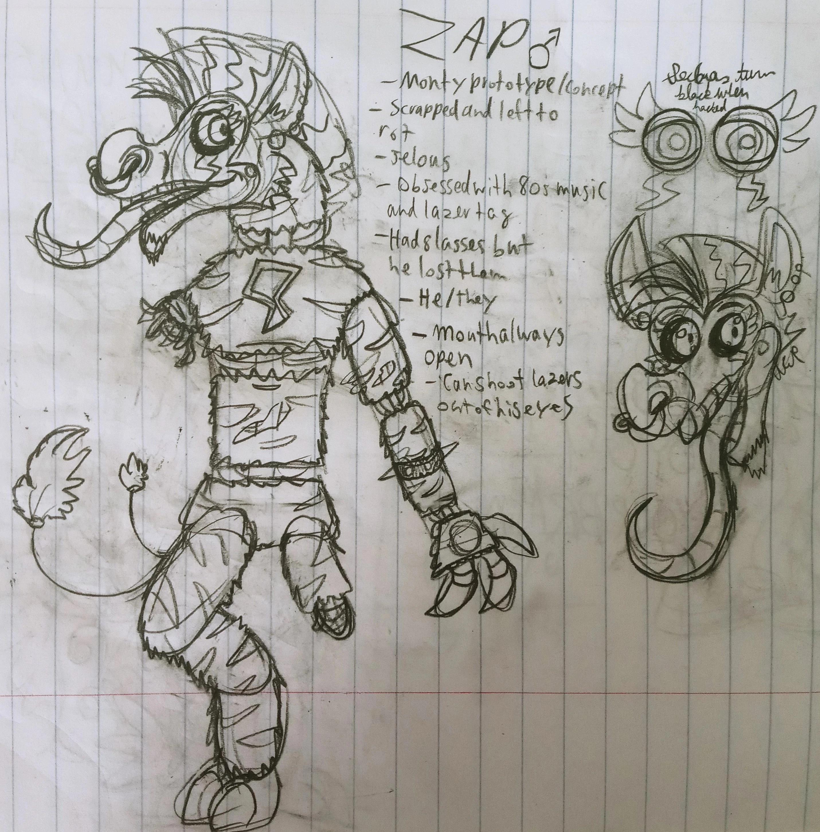 zap the beloved (ask him) | Fandom