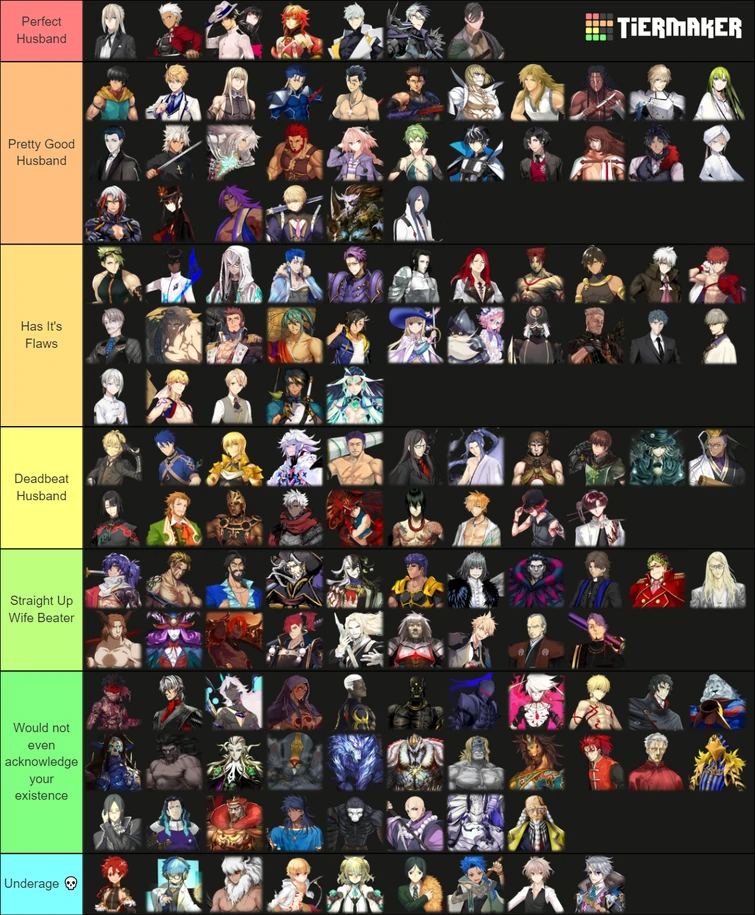 Husbando Material Tierlist | Fandom