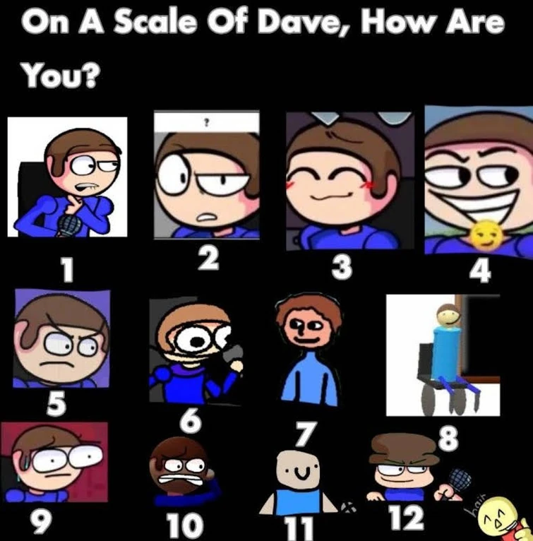 be honest (I'm Dave #7) | Fandom