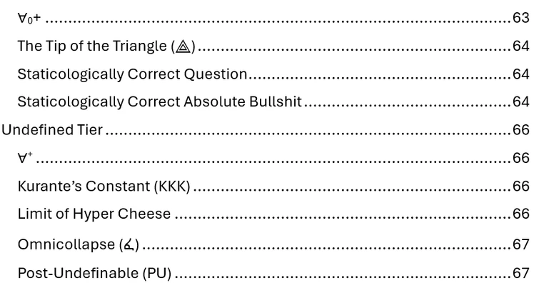 Discuss Everything About Fictional Googology Wiki | Fandom