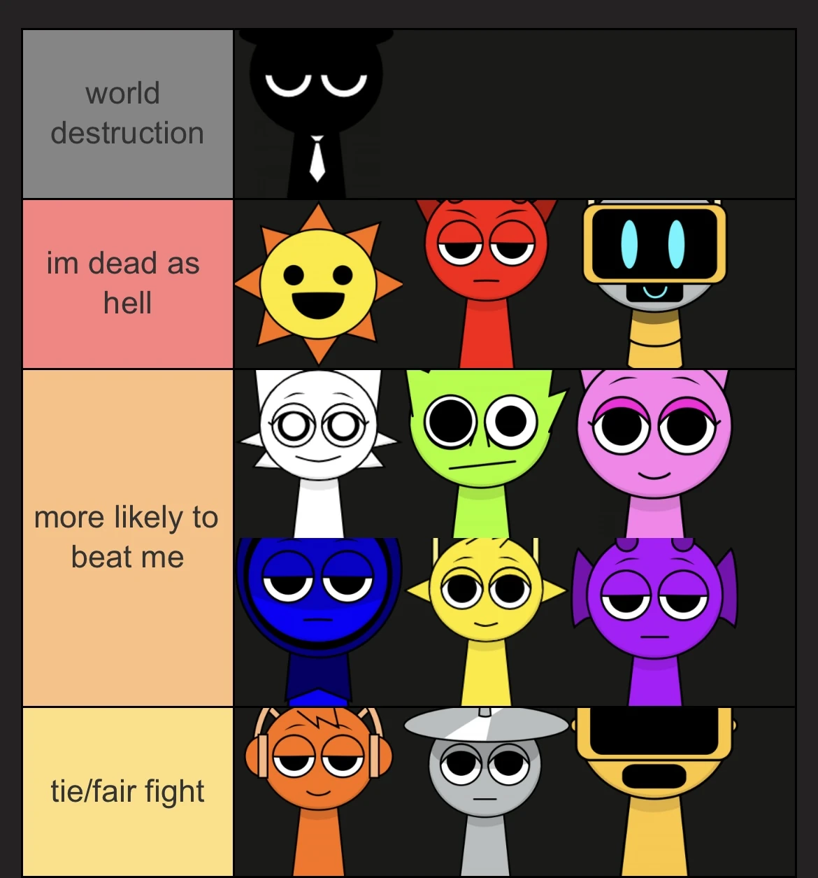 ranking the sprunkis based on if i can beat them in a fight again 4 ...