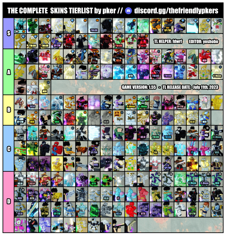New pker tier lists 11 July 2023 | Fandom