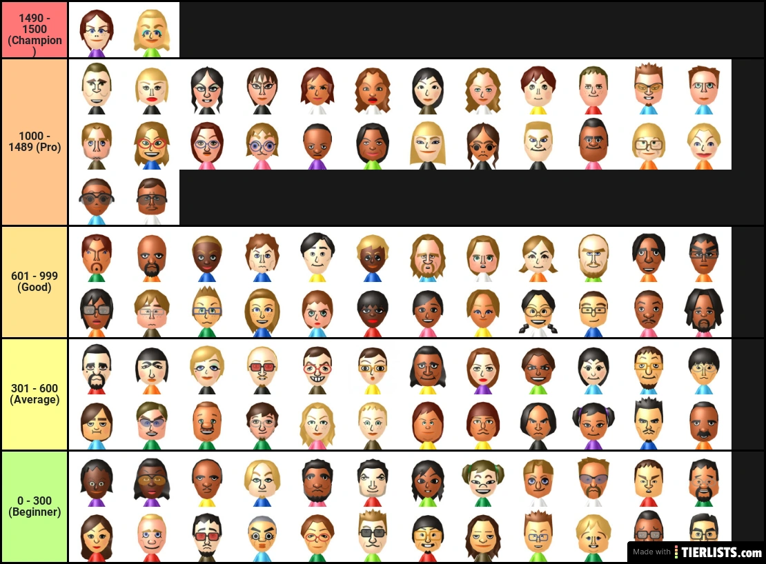 Wii Sports: Badminton Skill Levels | Fandom