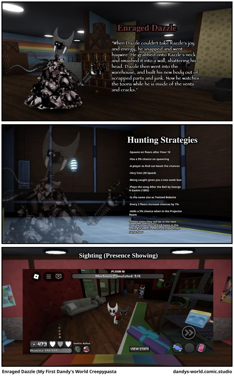 My First Dandy's World Creepypasta! (Enraged Dazzle) | Fandom